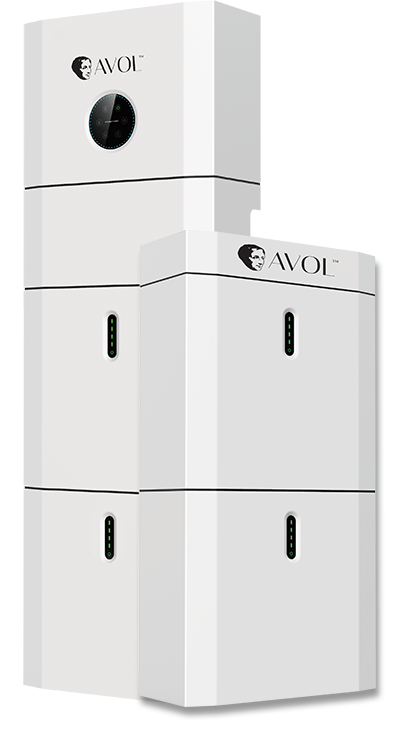 Products - AVOL Technology