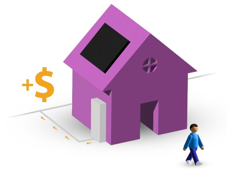 GENIUS Series - AVOL Technology